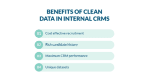 Leveraging Internal CRMs for Cost-Effective Recruitment | SourceBreaker